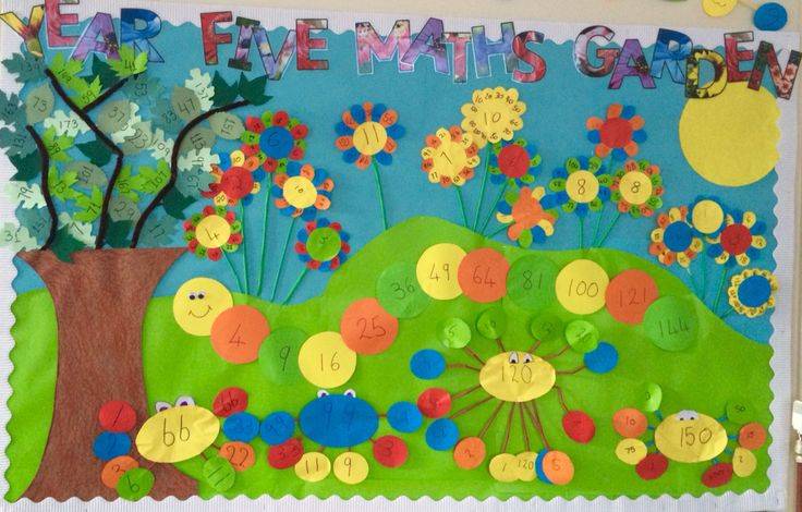 22 Garden Math Ideas You Should Look | SharonSable