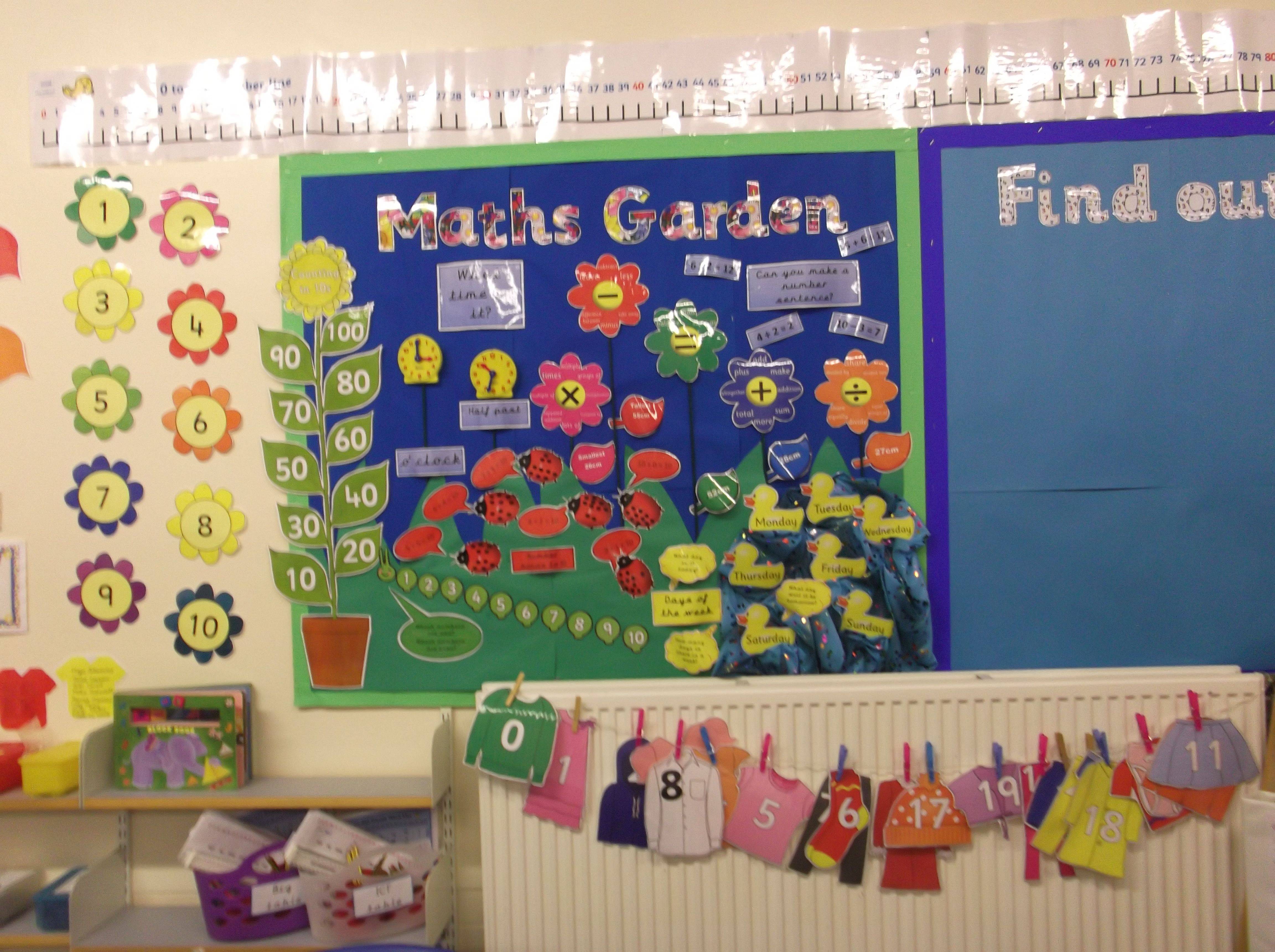 22 Garden Math Ideas You Should Look | SharonSable