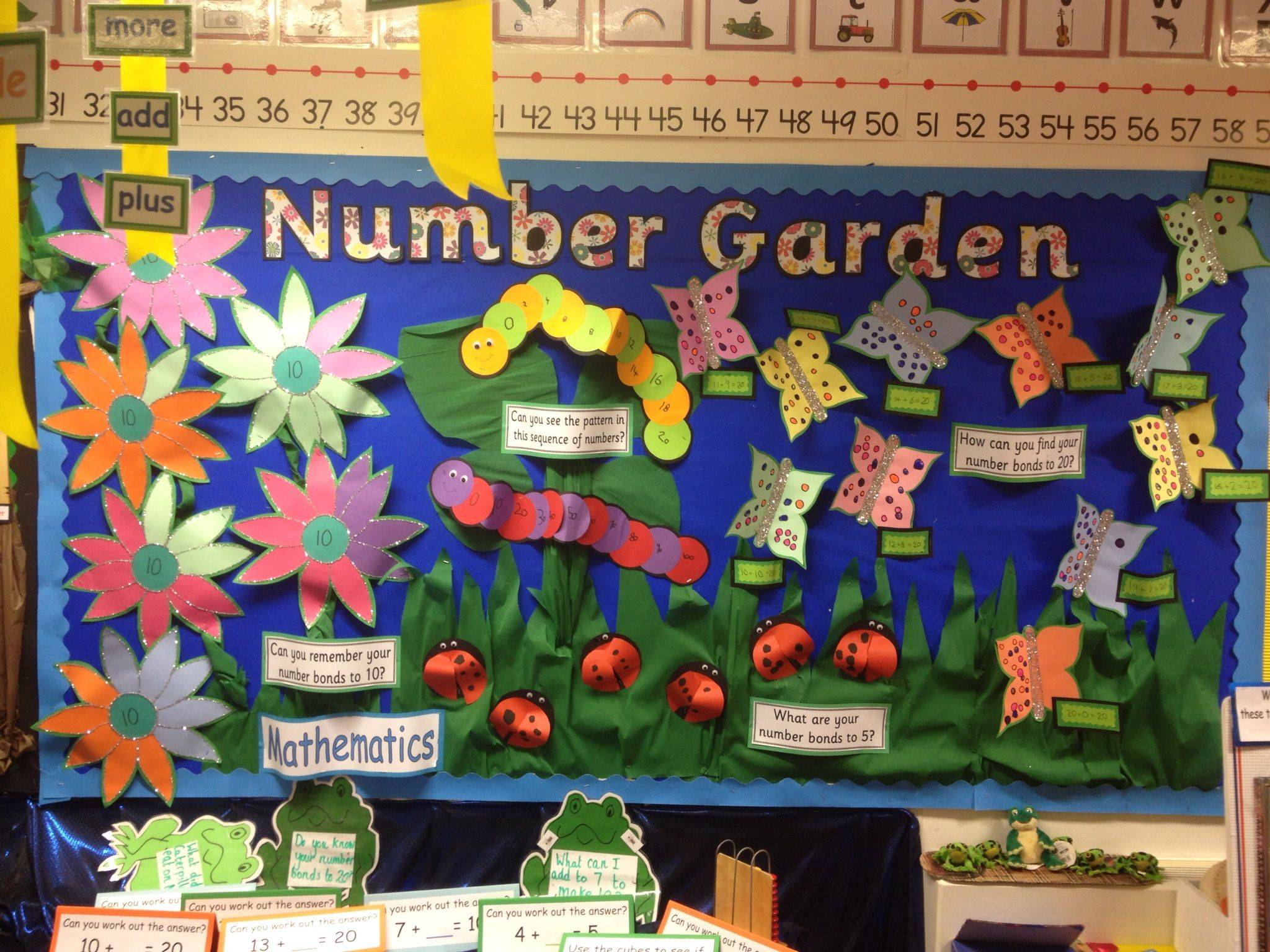 22 Garden Math Ideas You Should Look | SharonSable