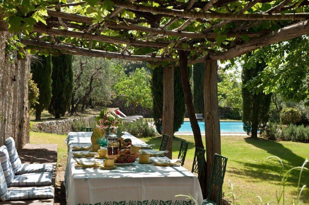 21 Italian Garden Pergola Ideas You Should Look | SharonSable