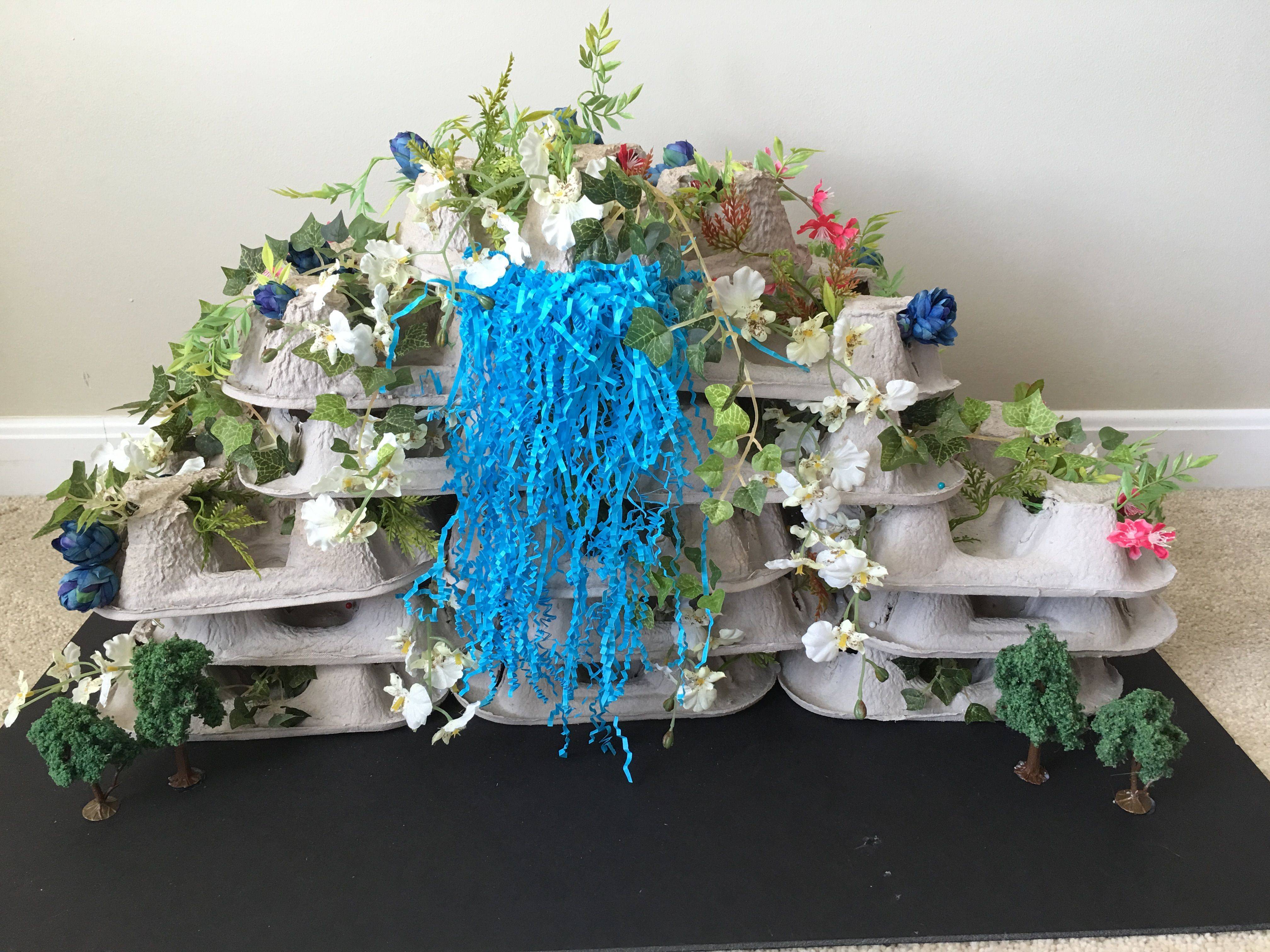 22 Hanging Garden of Babylon Project Ideas To Consider | SharonSable