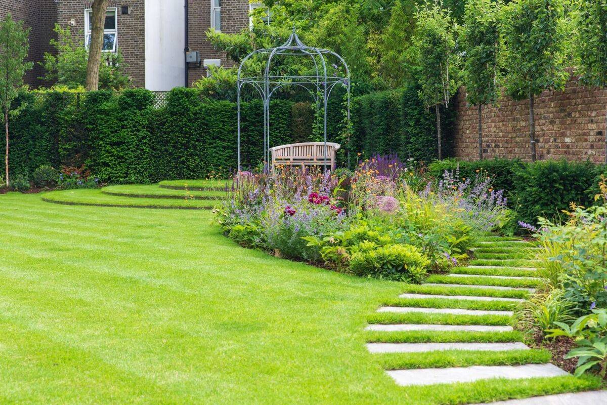 25 Kensington Garden Ideas To Consider | SharonSable