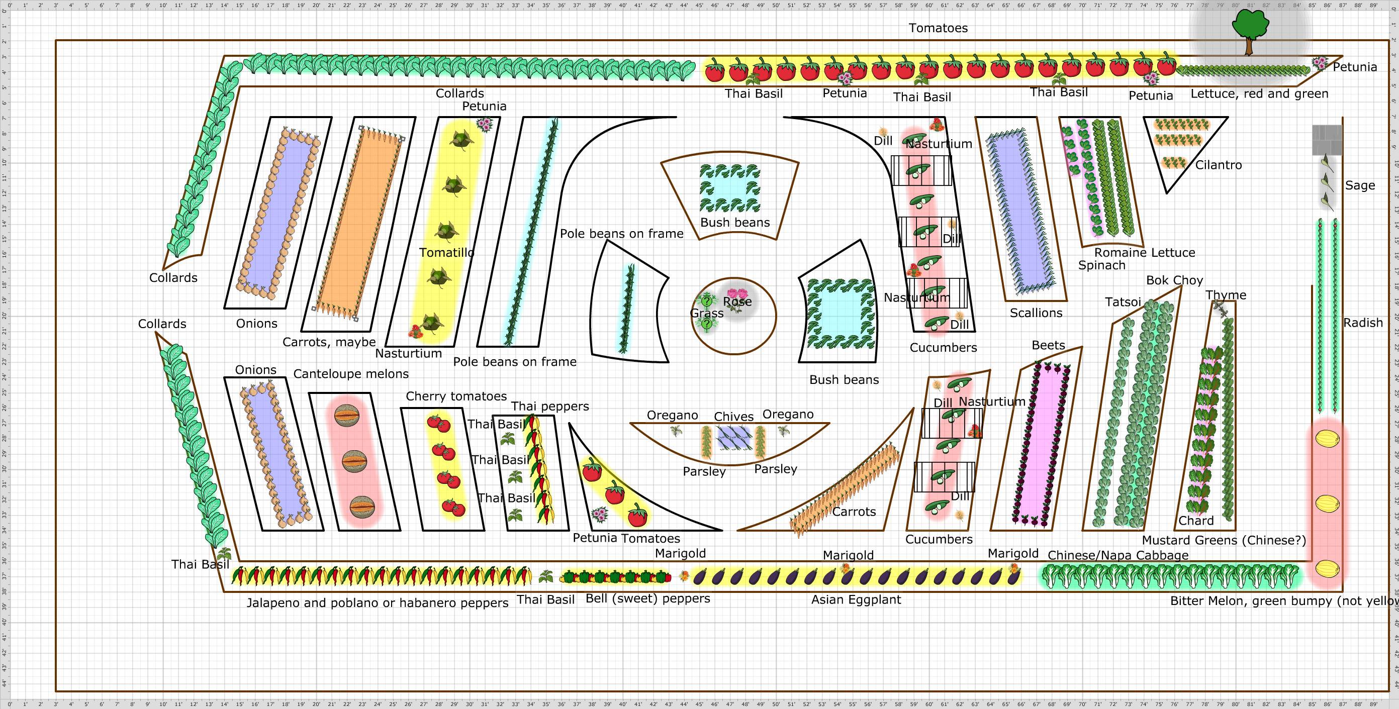 24 Community Garden Layouts Ideas You Should Check | SharonSable