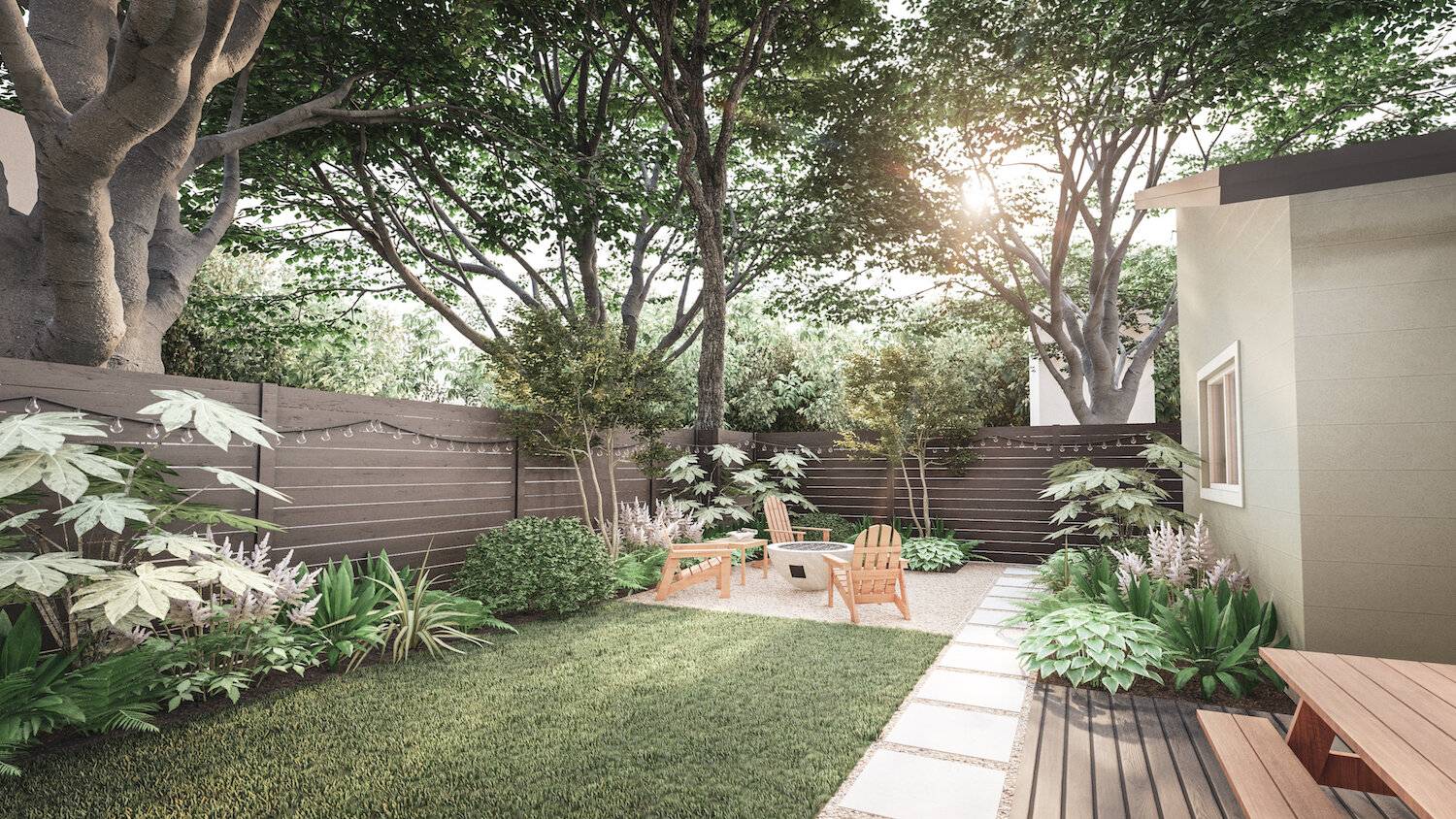 20 Pacific Northwest Garden Design Ideas You Must Look | SharonSable