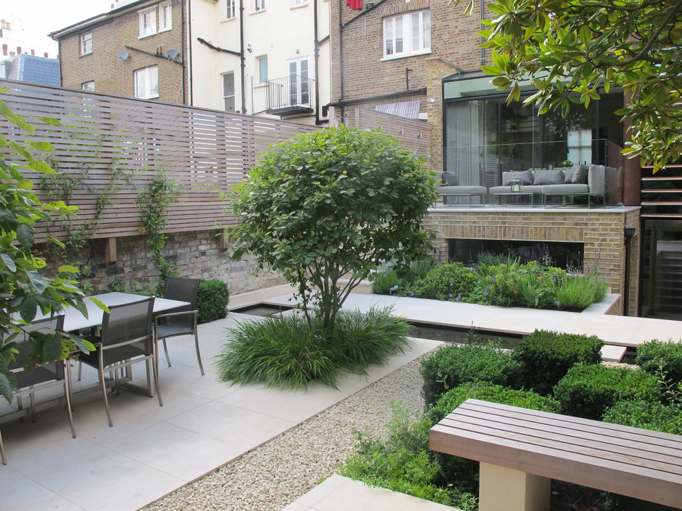 21 Notting Hill Garden Ideas To Try This Year | SharonSable