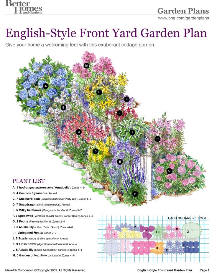 26 Pollinator Garden Plans Ideas To Try This Year | SharonSable