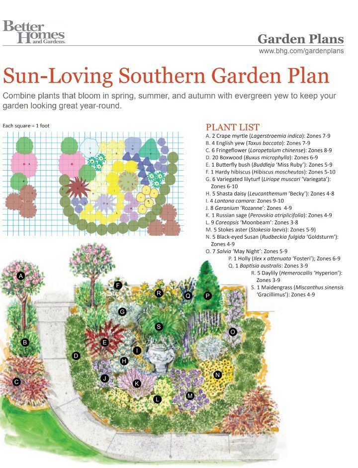 26 Pollinator Garden Plans Ideas To Try This Year | SharonSable