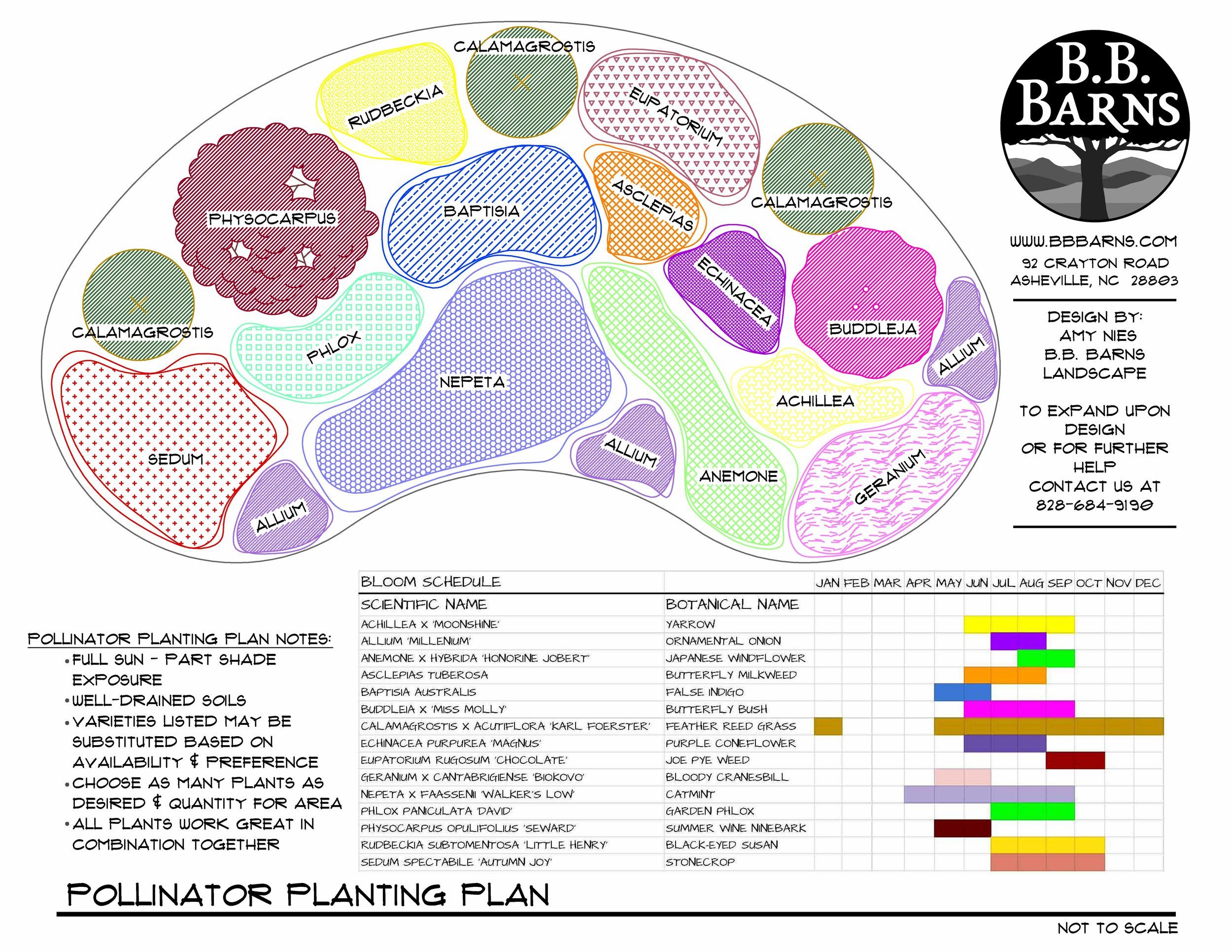 26 Pollinator Garden Layout Ideas For This Year | SharonSable