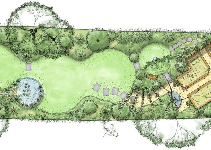 21 English Garden Drawing Ideas You Gonna Love | SharonSable