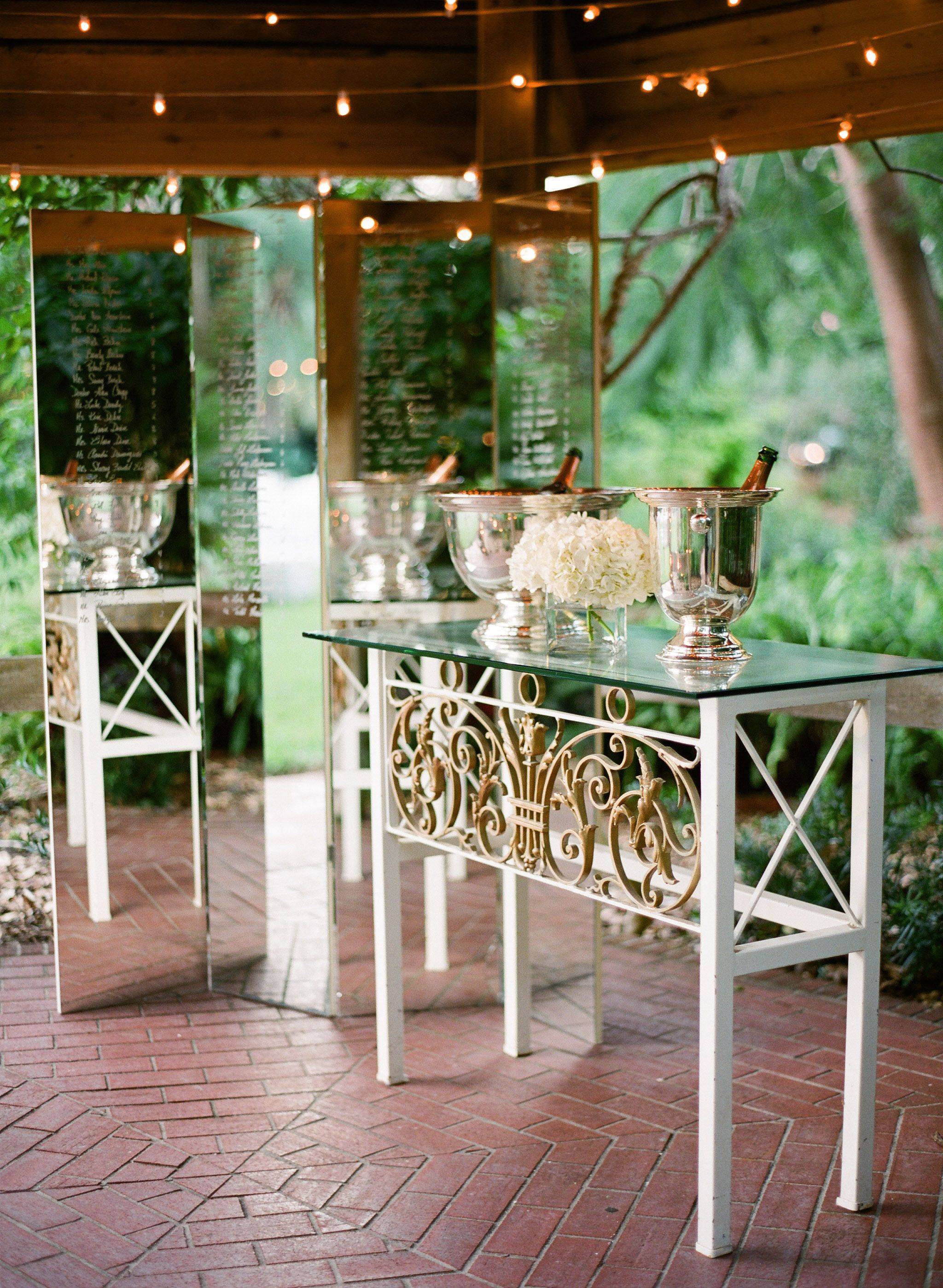 20 Botanic Garden Station Ideas To Consider | SharonSable