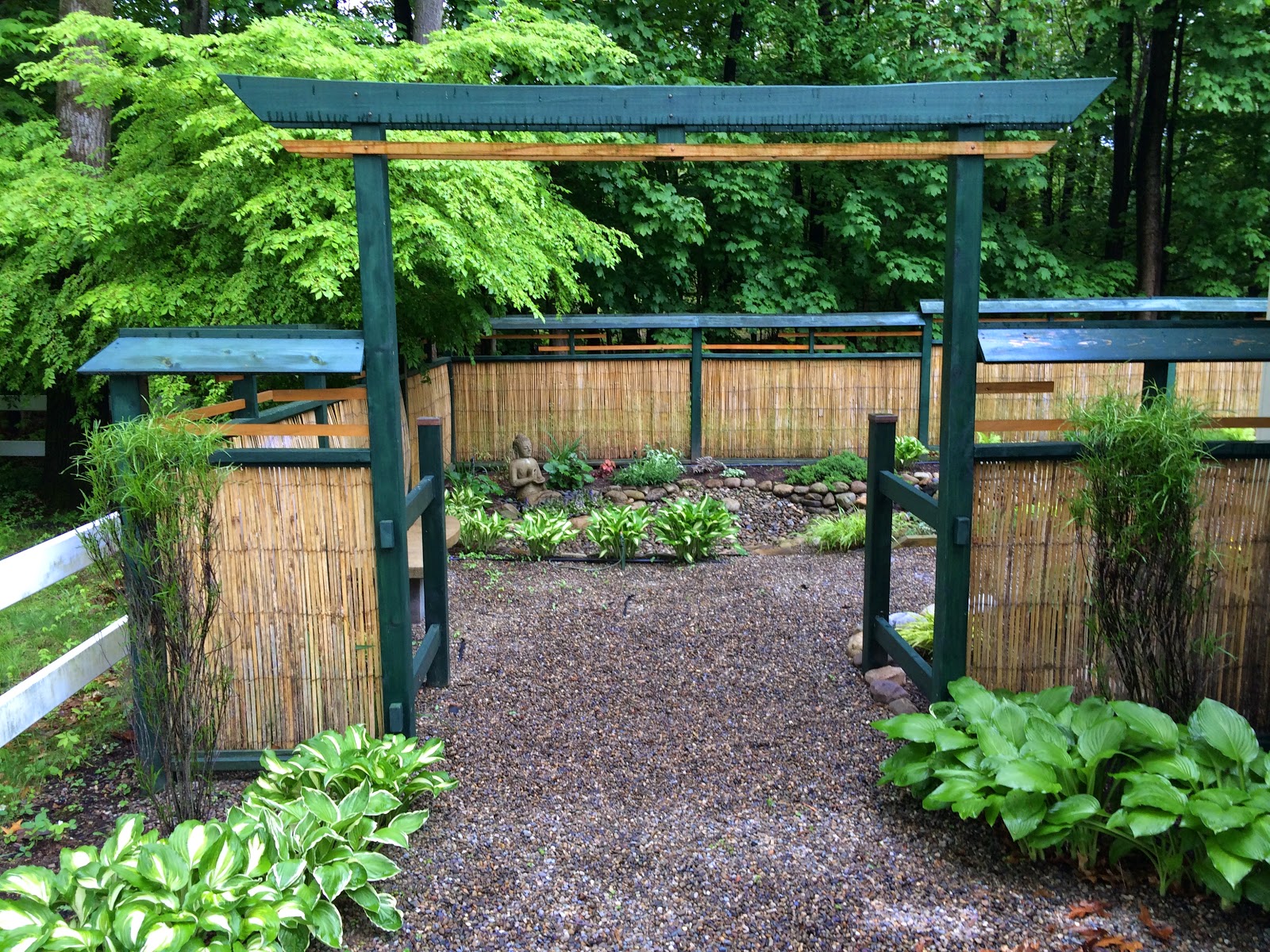 22 Zen Garden Gate Ideas You Must Look | SharonSable