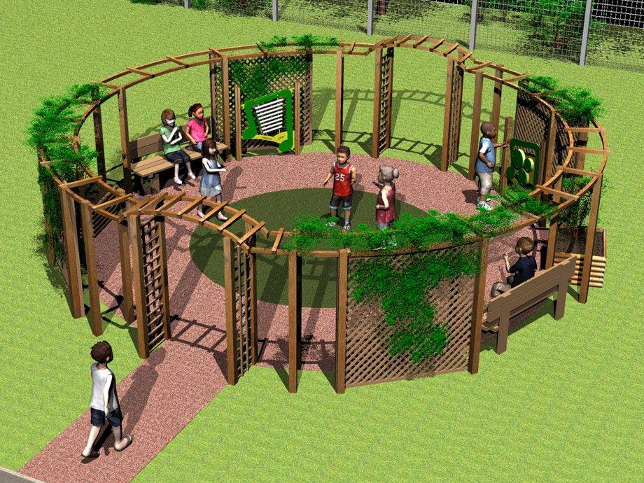 25 Sensory Garden Playground Ideas To Consider | SharonSable