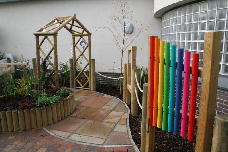 24 Interactive Sensory Garden Ideas You Should Check | SharonSable