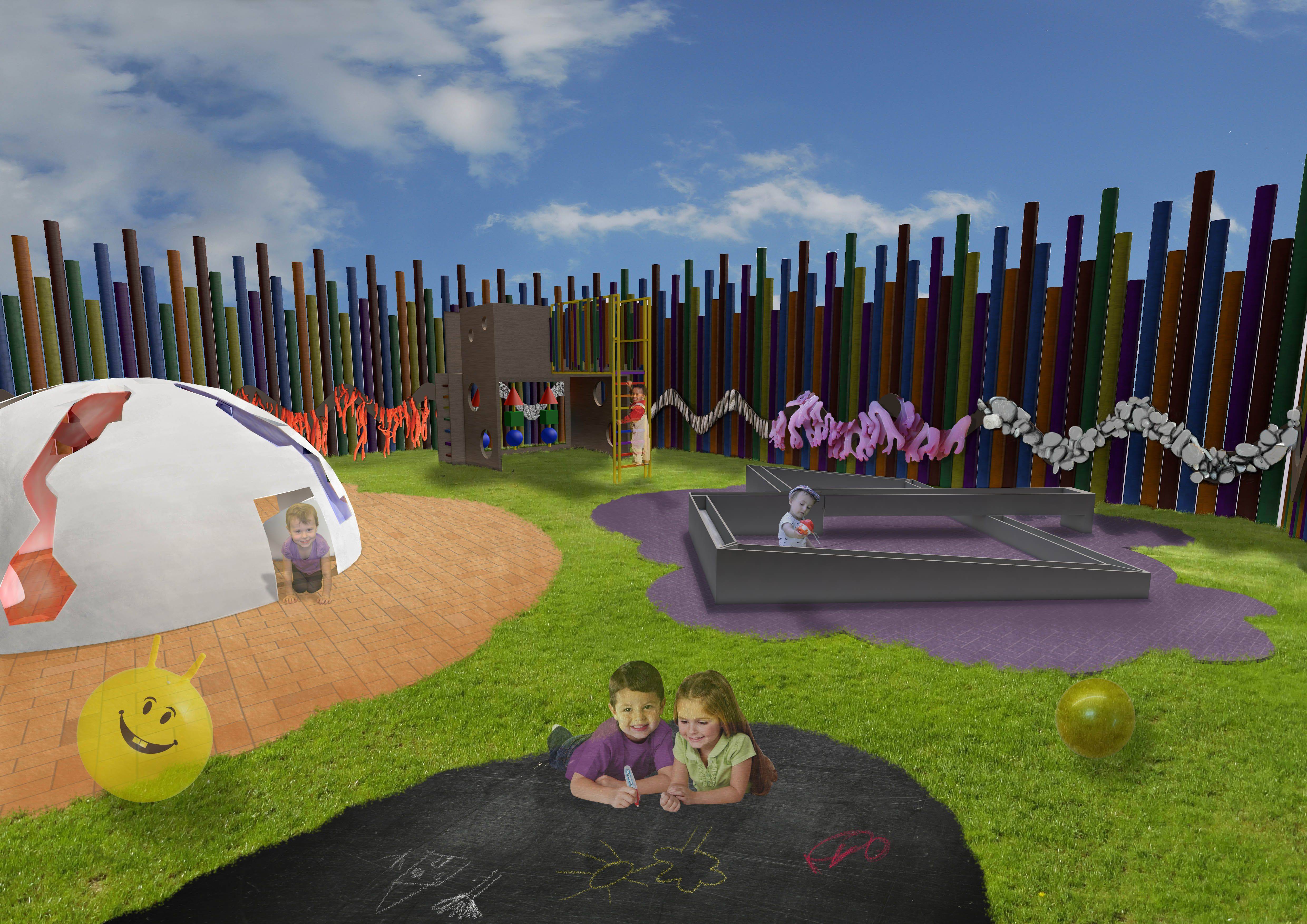 22 Sensory Garden Layout Design Ideas You Must Look | SharonSable