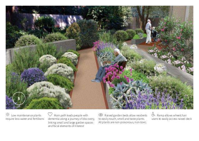 20 Gardening Dementia Ideas You Should Check | SharonSable