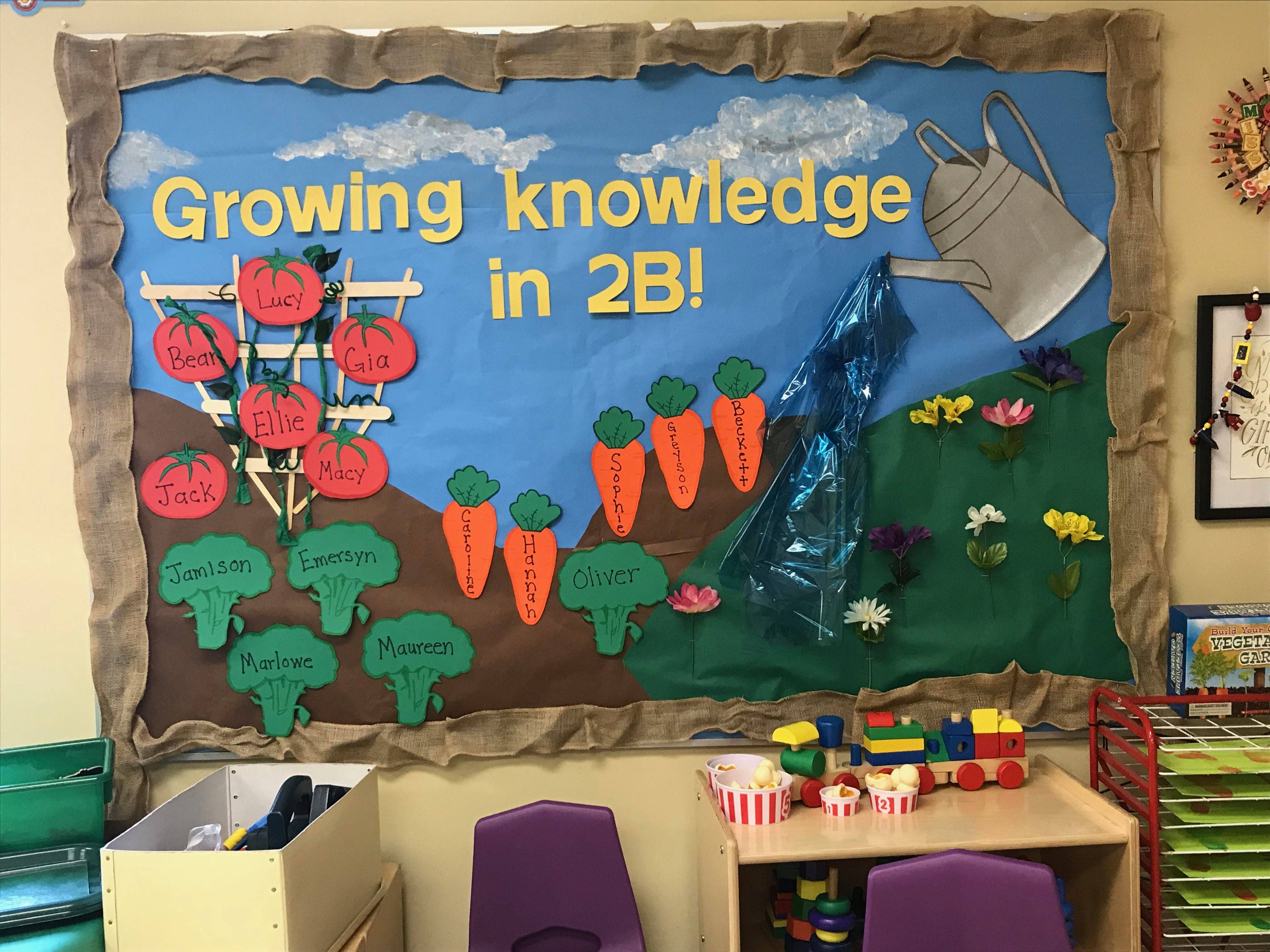 24 Garden Theme Classroom Ideas Worth to Check | SharonSable