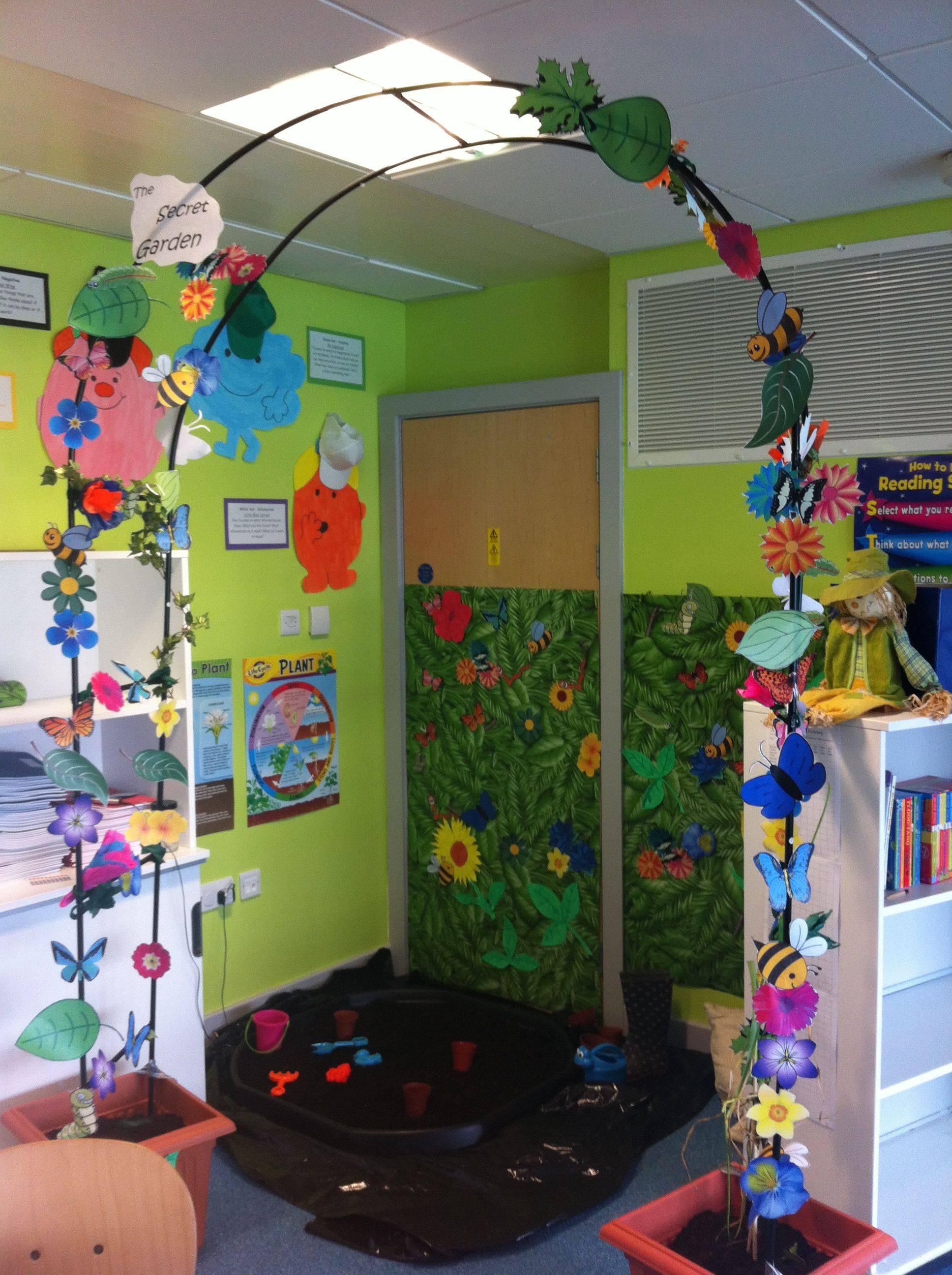 24 Garden Theme Classroom Ideas Worth to Check | SharonSable