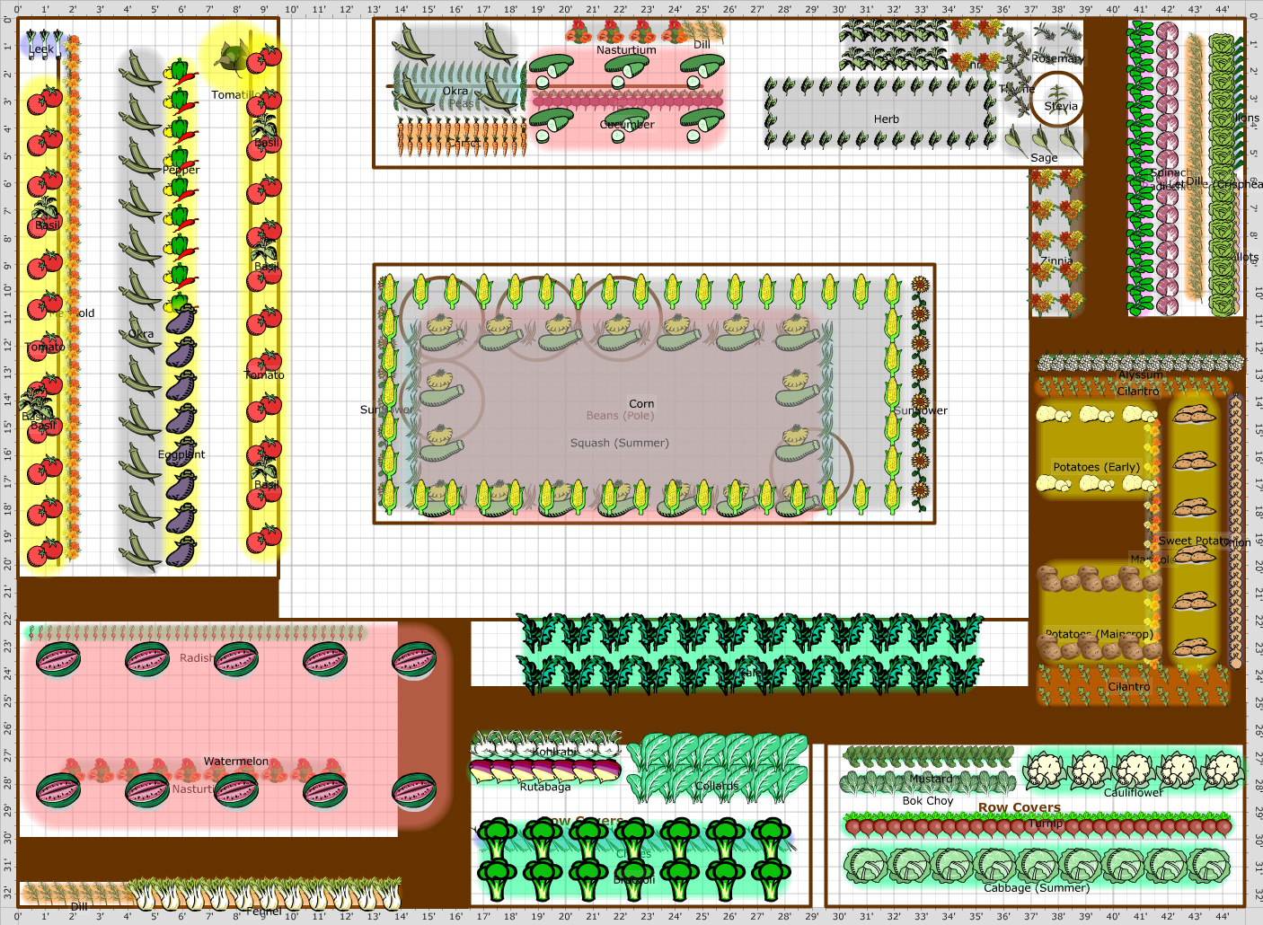 20 Community Garden Plot Sizes Ideas You Should Look | SharonSable