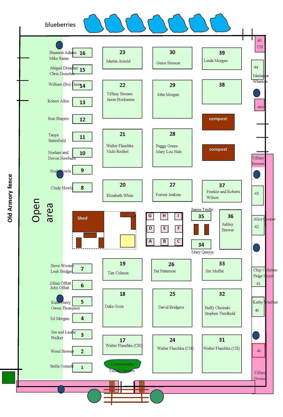 22 Community Garden Layout Examples Ideas Worth to Check | SharonSable