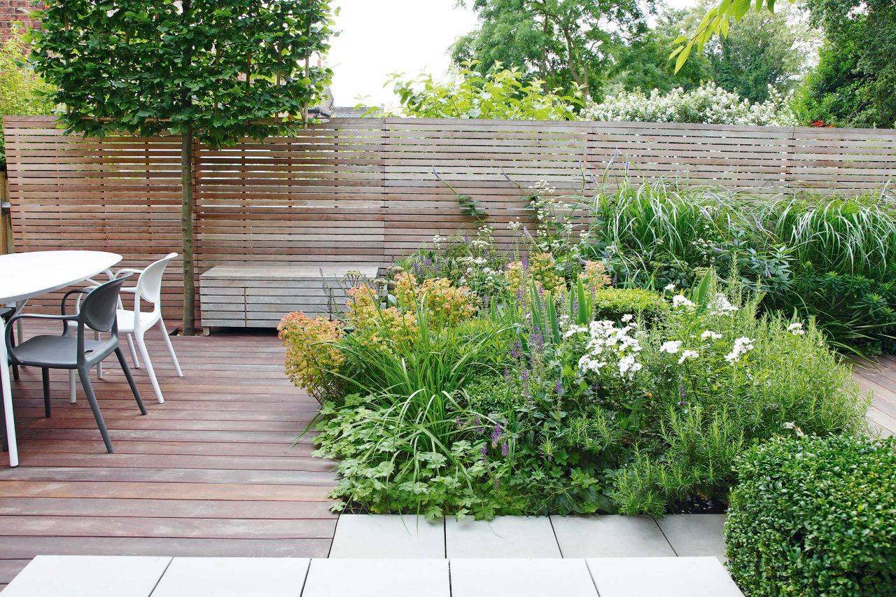 24 Plotting a Garden Ideas To Consider | SharonSable 24 Plotting a Garden Ideas To Consider | SharonSable