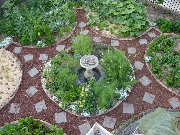 17 Mandala Garden Permaculture Ideas For This Year | SharonSable