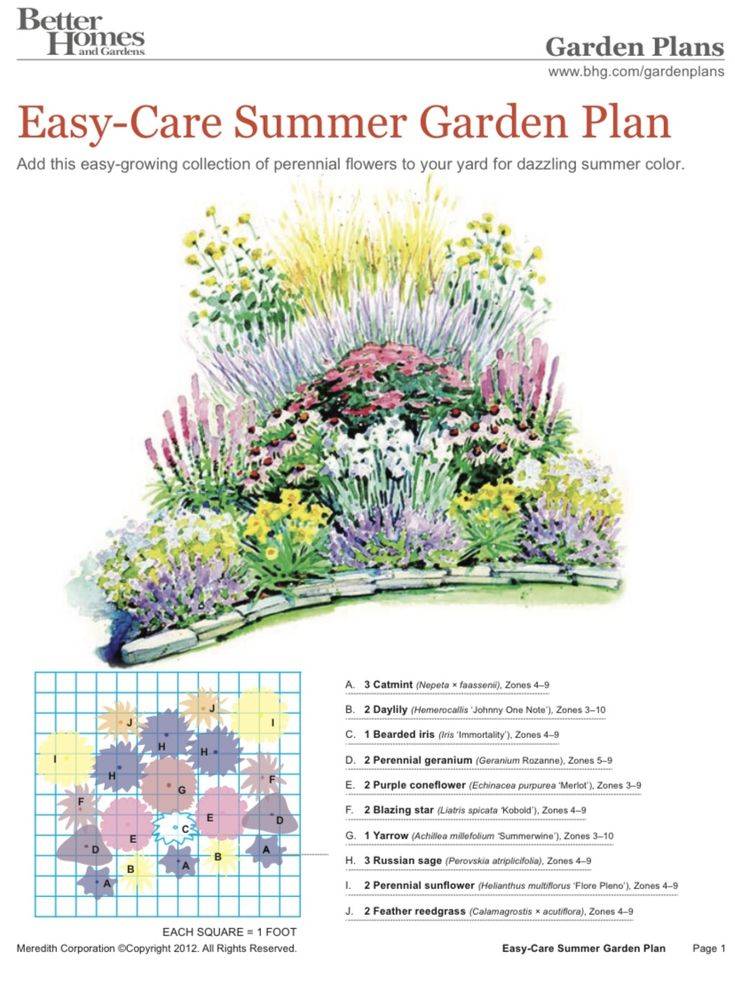 21 Flower Garden Plot Ideas Worth to Check | SharonSable