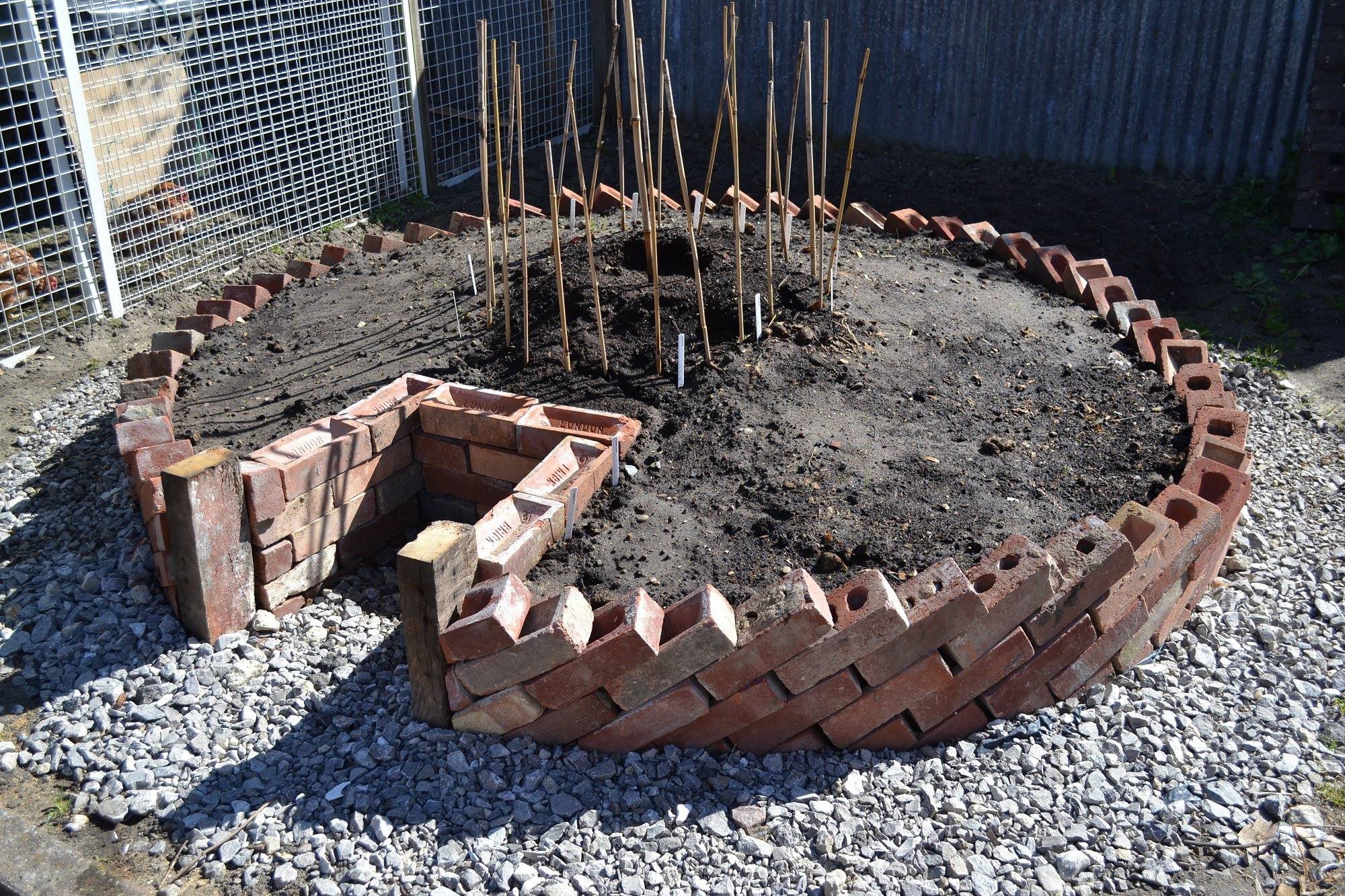 21 Keyhole Garden Plans Ideas You Should Check | SharonSable