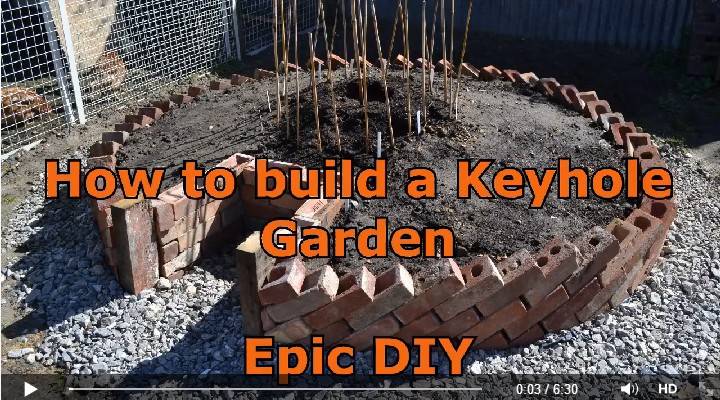 21 Keyhole Garden Plans Ideas You Should Check | SharonSable