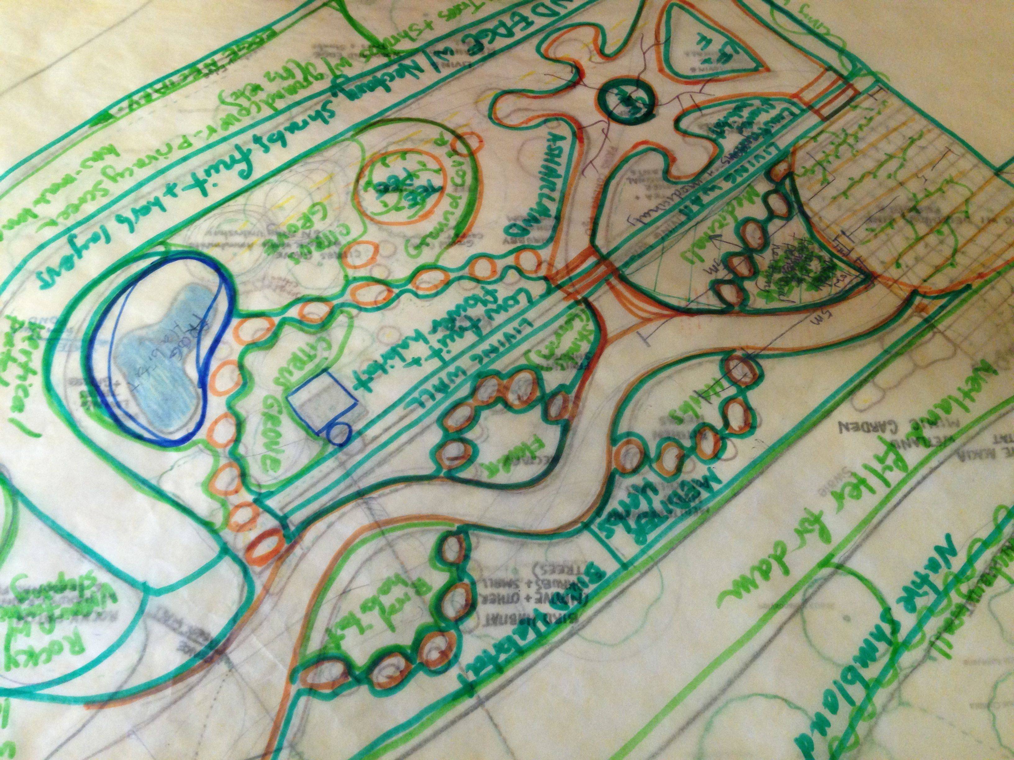 23 Permaculture Garden Design Drawing Ideas Worth to Check | SharonSable