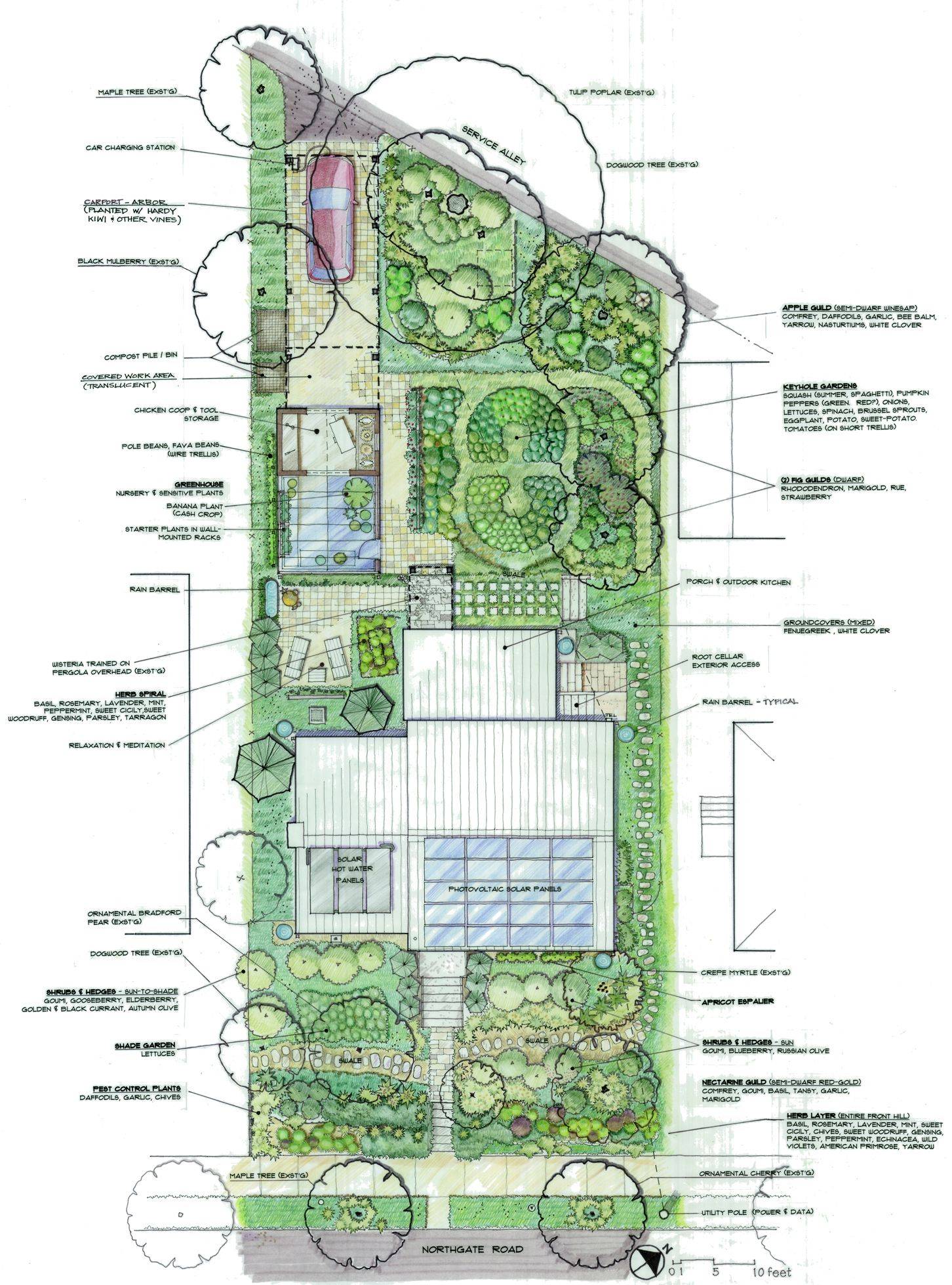 21 Permaculture Garden Plan Back Yard Ideas You Must Look | SharonSable