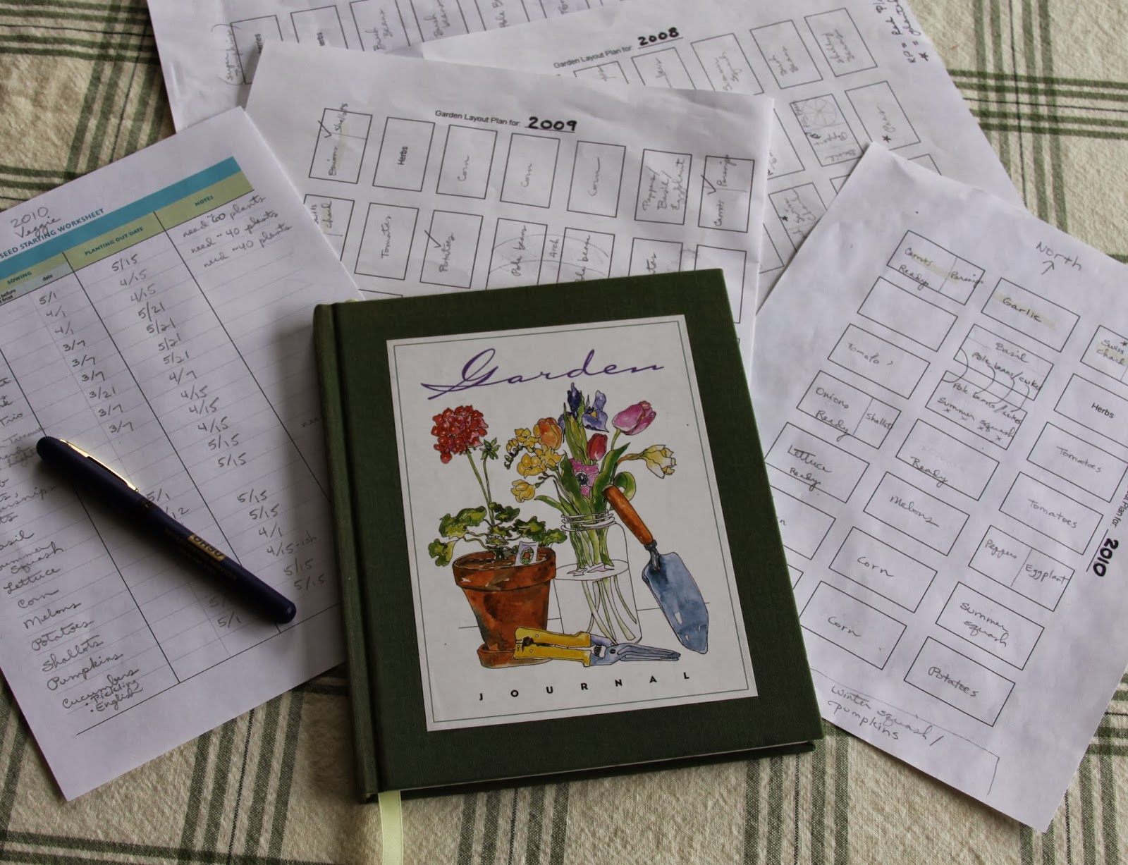 22 Garden Journal Ideas You Must Look | SharonSable
