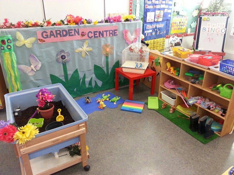 21 Garden Center Dramatic Play Ideas Worth to Check | SharonSable
