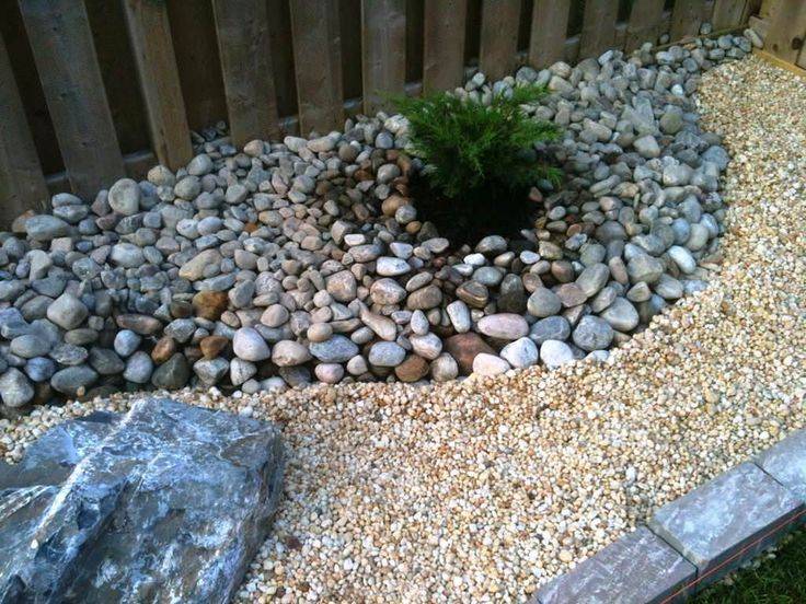 20 River Rock Japanese Garden Ideas You Cannot Miss | SharonSable