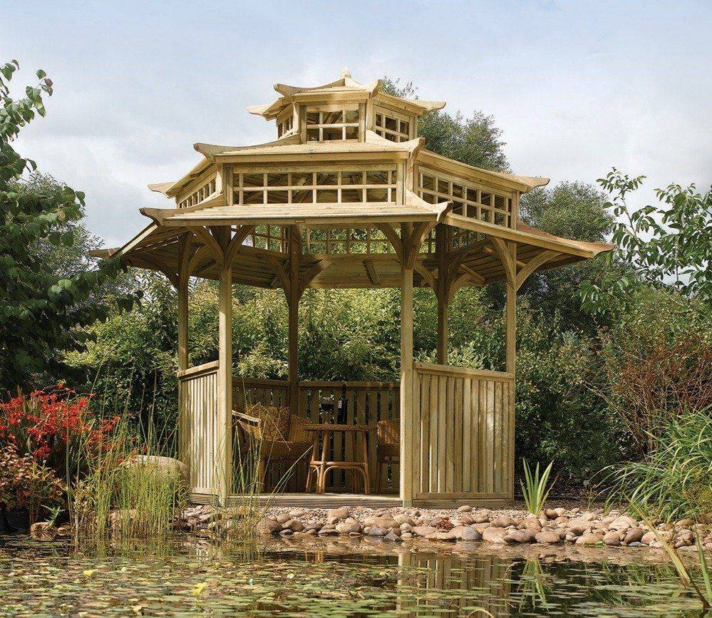 23 Japanese Garden Pergola Ideas Worth a Look | SharonSable