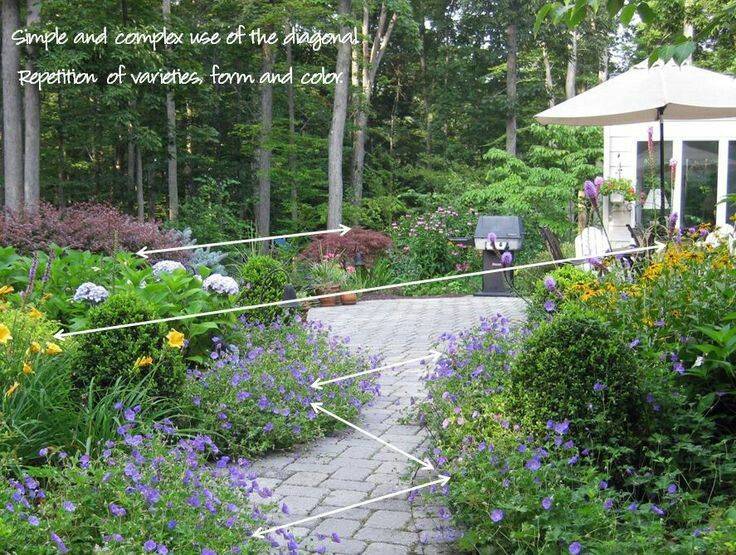 21 Diagonal Garden Ideas You Should Check | SharonSable