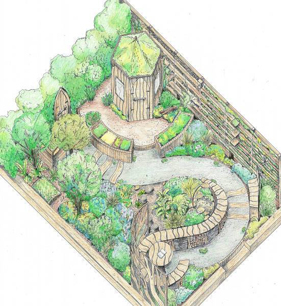 26 Garden Design Drawings Ideas You Gonna Love | SharonSable