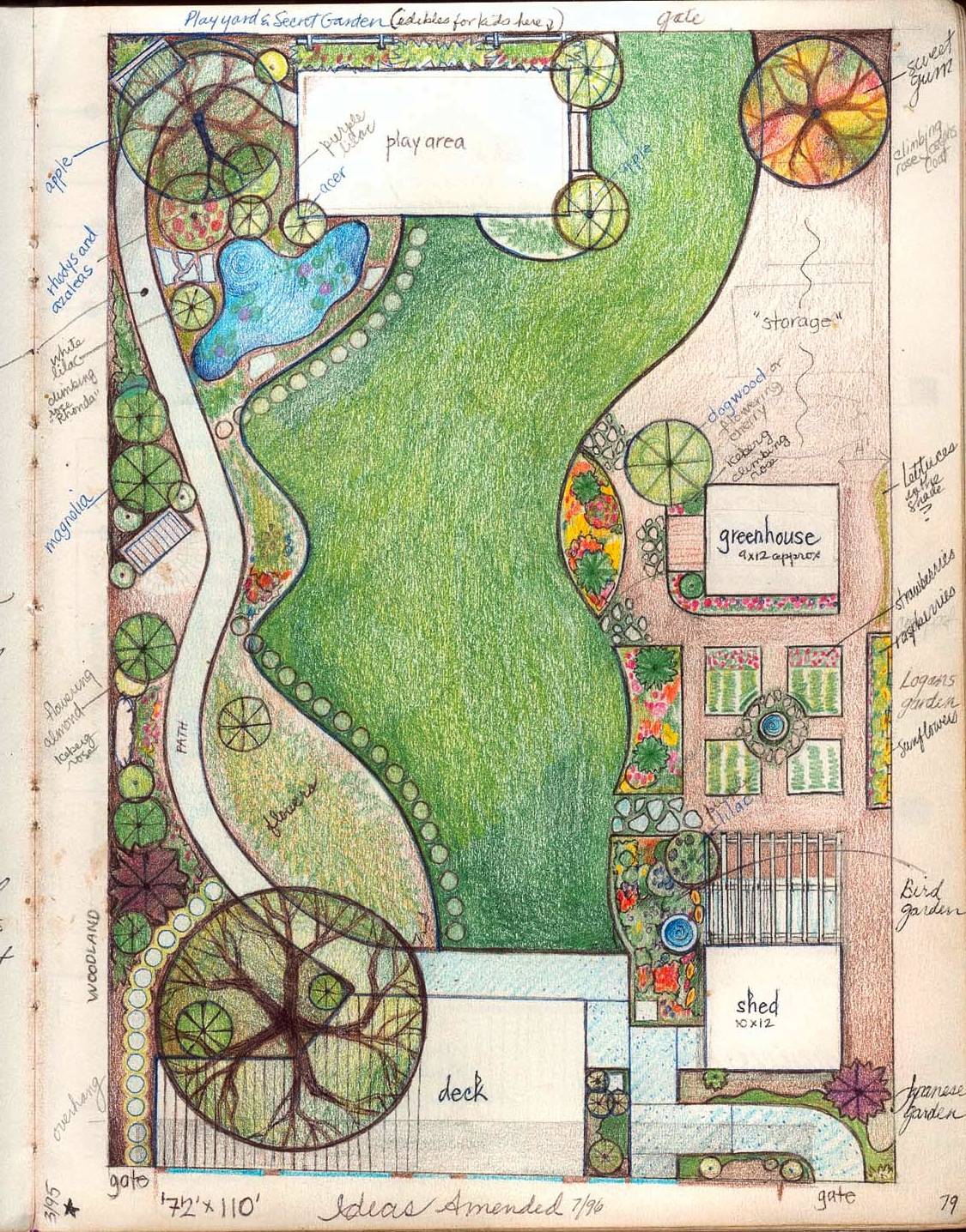 26 Garden Design Drawings Ideas You Gonna Love | SharonSable
