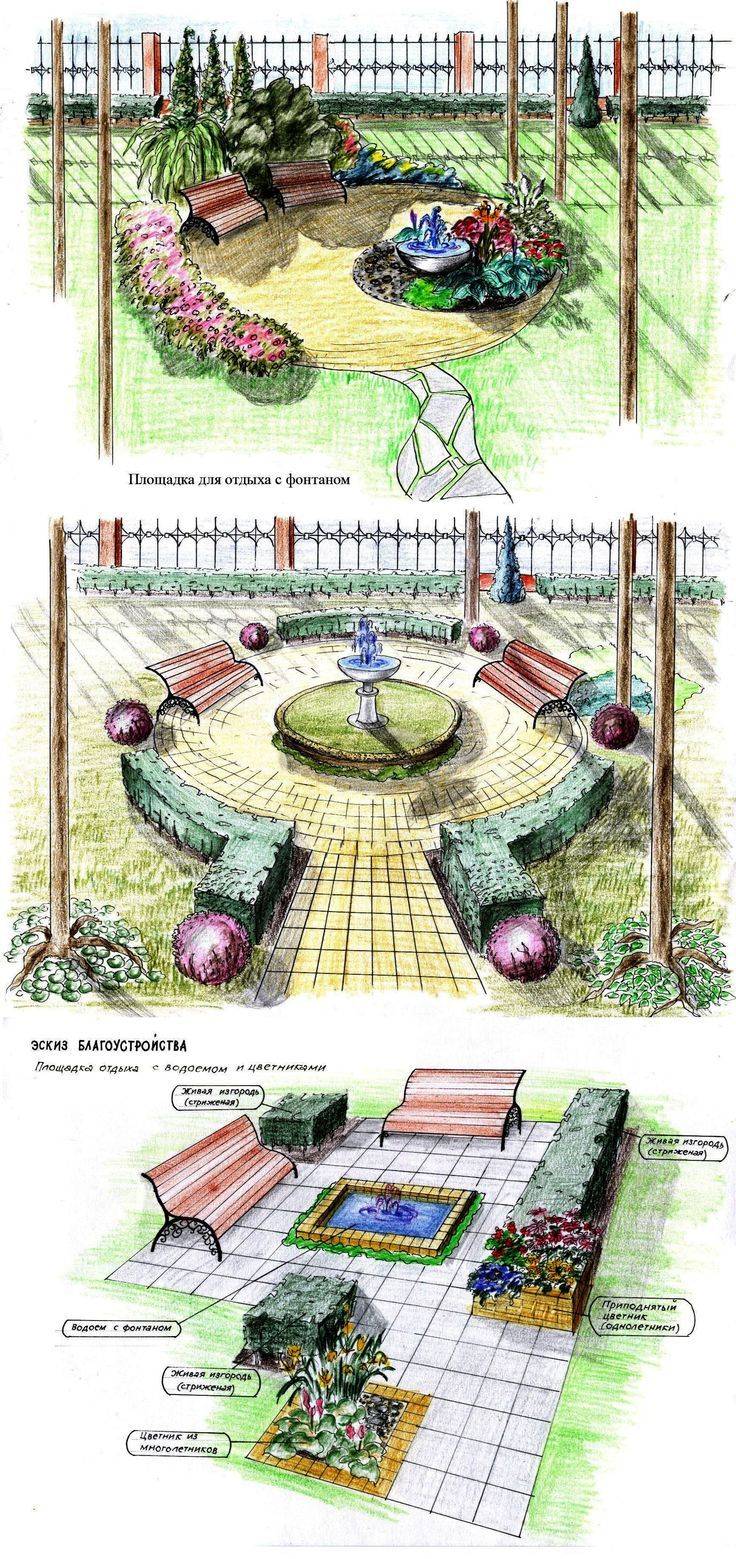 21 Gardening Sketch Ideas To Try This Year | SharonSable