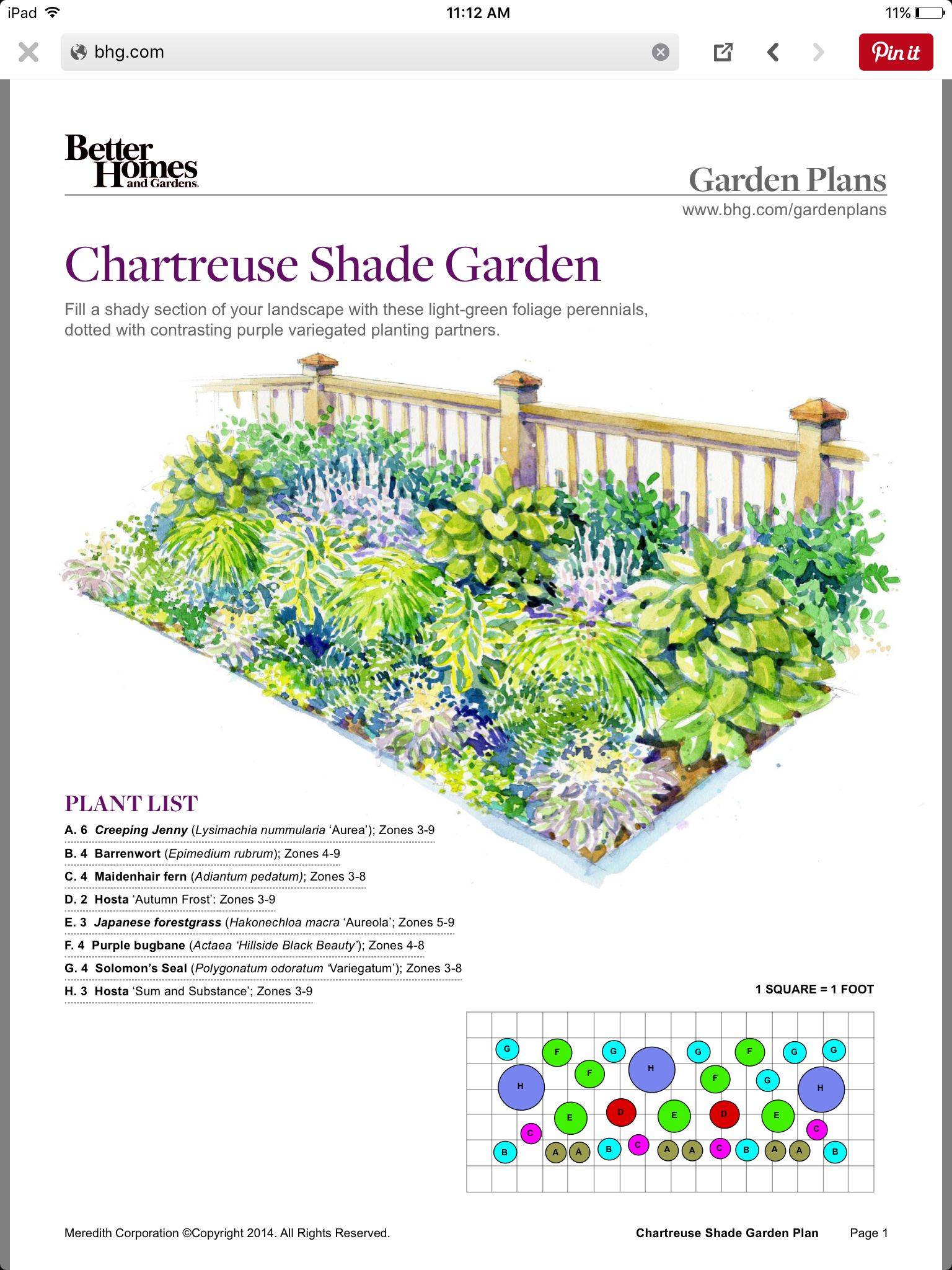 13 BHG Garden Plans Ideas You Must Look | SharonSable