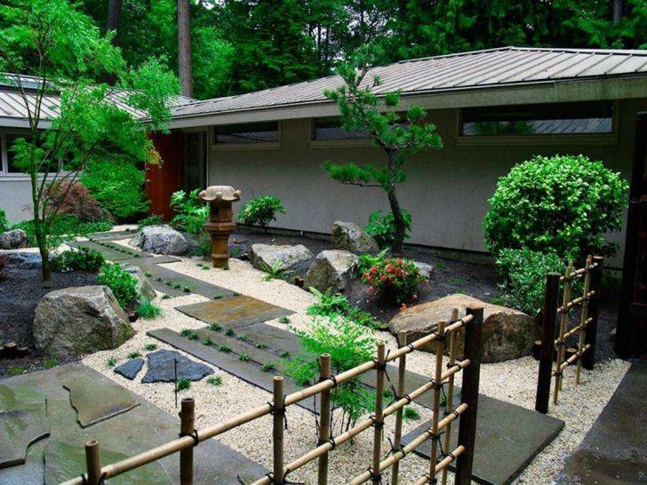 19 Zen Courtyard Garden Ideas Worth to Check | SharonSable