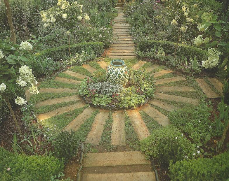 21 Circular Herb Garden Design Plans Ideas Worth a Look | SharonSable