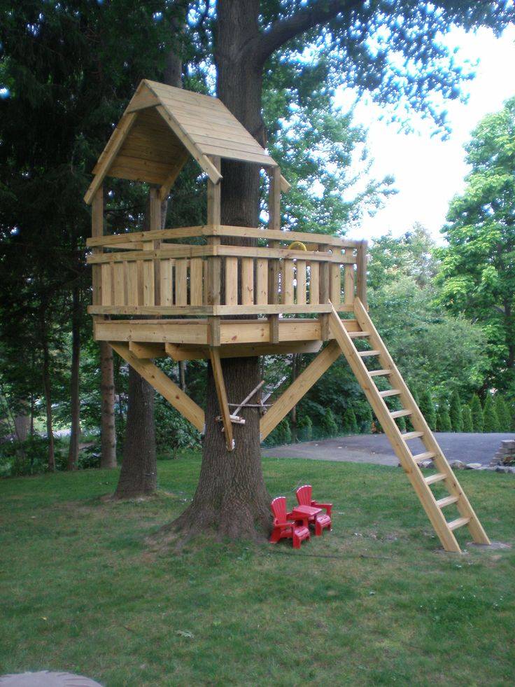24 Garden Tree House Ideas You Must Look | SharonSable