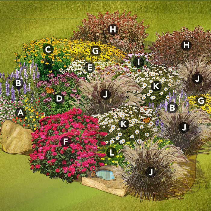 20 Pollinator Garden Ideas You Should Look | SharonSable