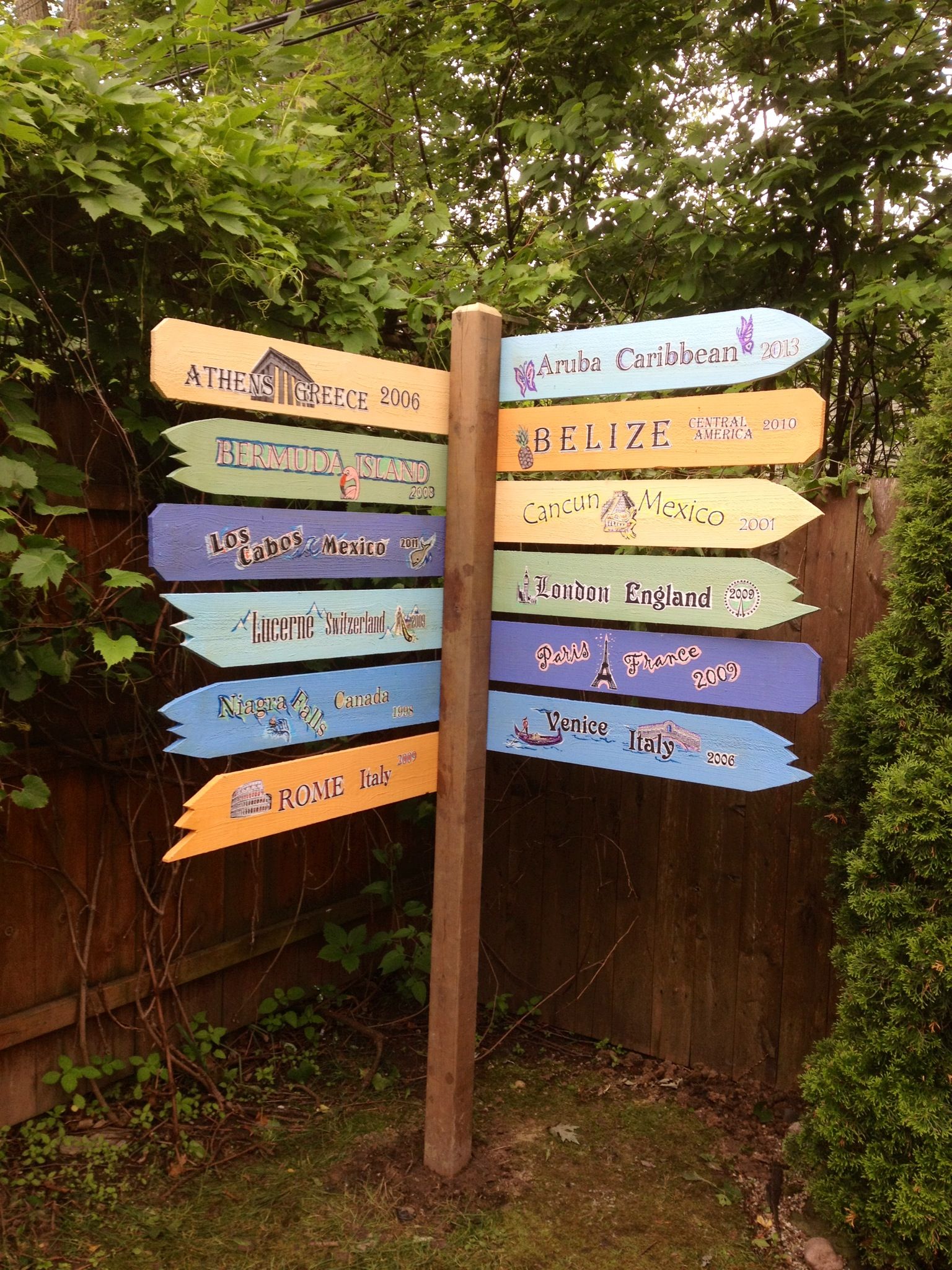 20 Garden Sign Post Ideas To Consider | SharonSable